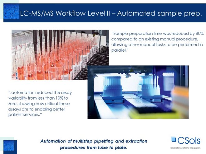 Automation Journey - LIMS System | LIMS Software | Laboratory ...